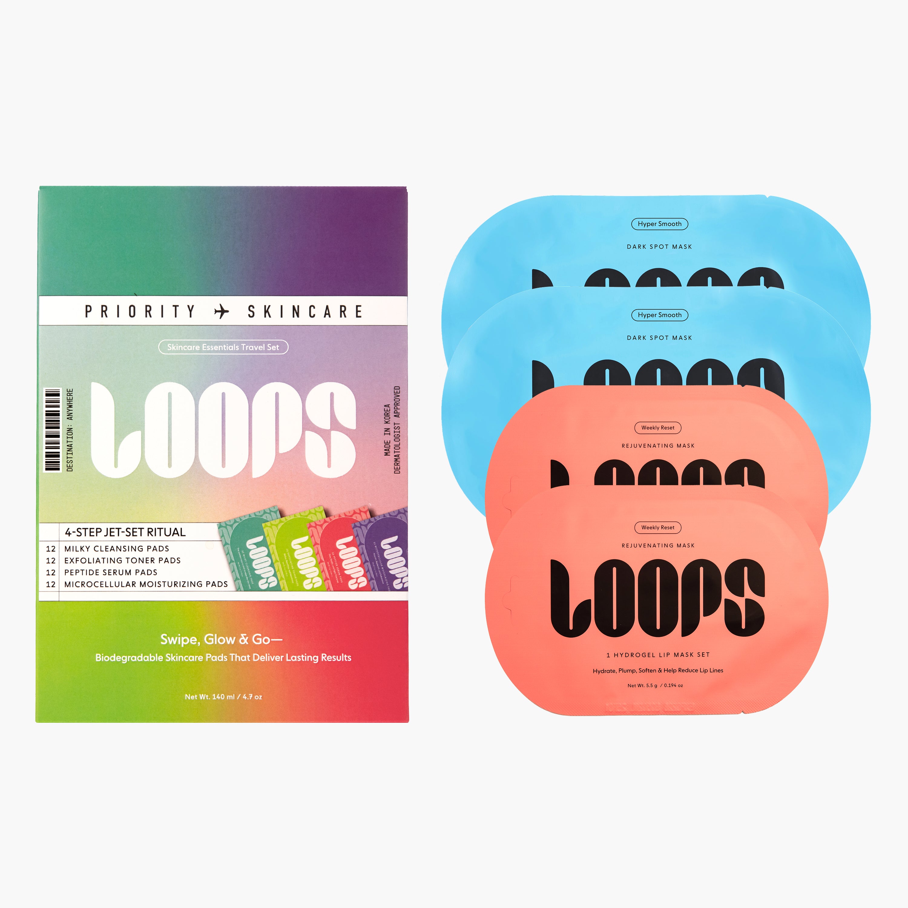 Skincare Essentials – Loops Beauty