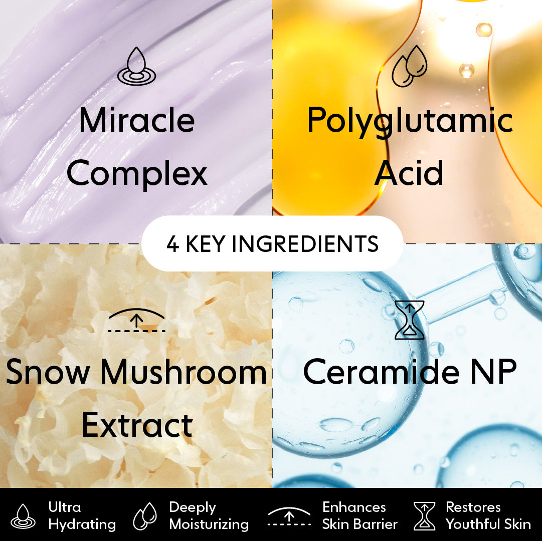 LOOPS Dew Cloud | Ultra Hydrating Hydrogel Face Mask – Loops Beauty