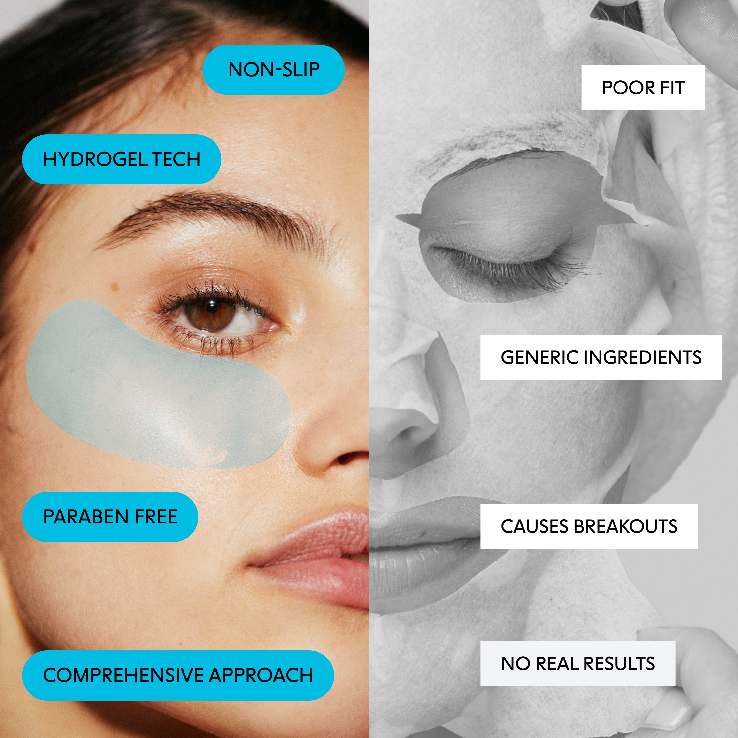 LOOPS Beauty Hyper Eyes| Dark Circles Hydrogel Under Eye Mask – Loops ...