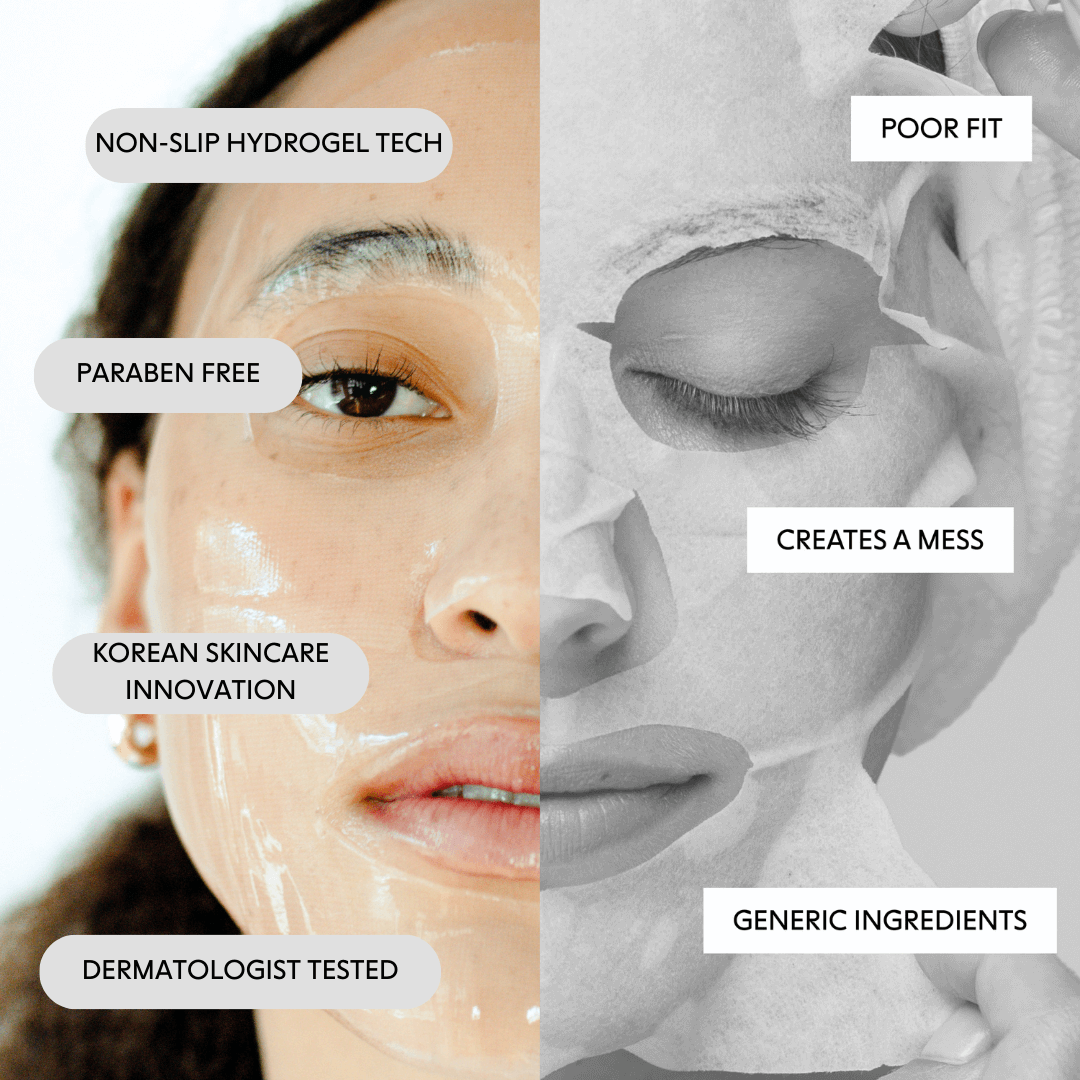 Loops Beauty Dream Sleep | Nighttime Slugging Hydrogel Face Mask