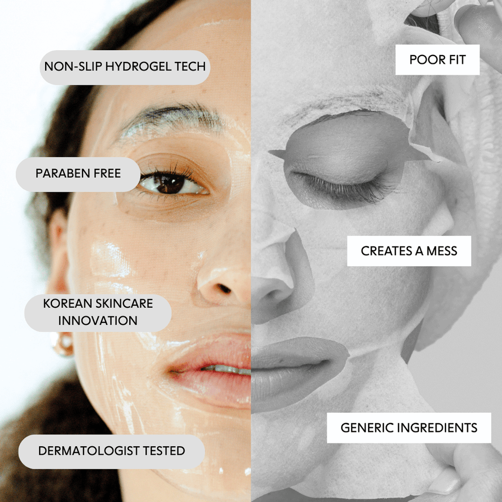 Loops Beauty Dream Sleep | Nighttime Slugging Hydrogel Face Mask